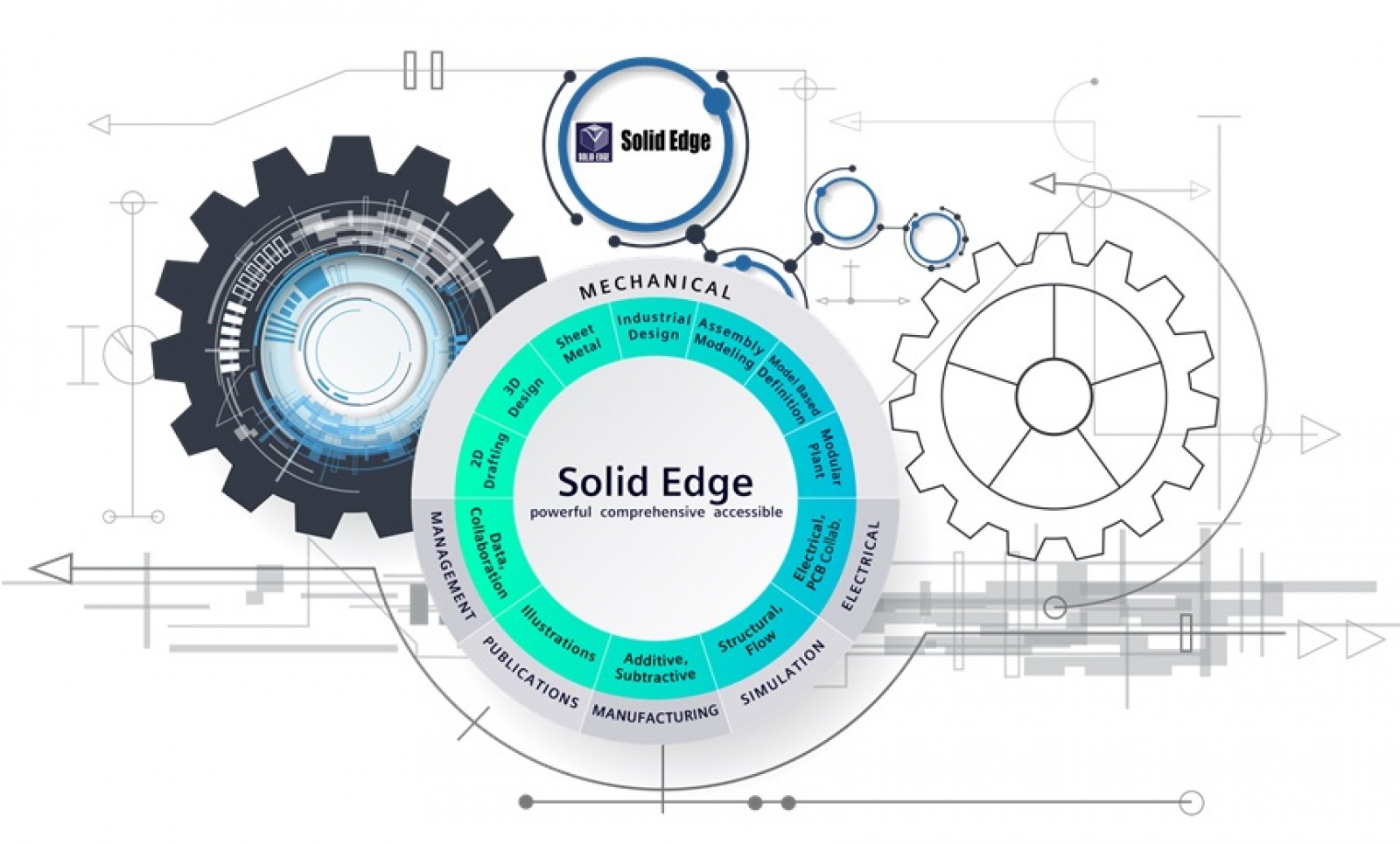 Solid Edge technológiai háttere, licencelési lehetőségei | Cadmonitor.hu